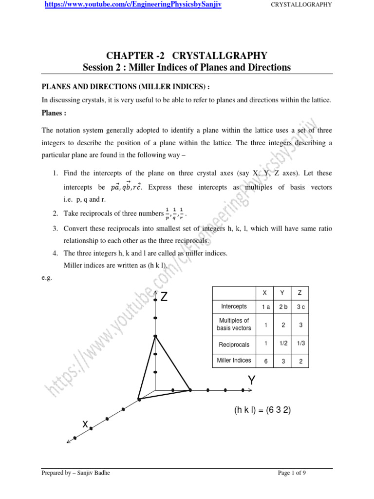 Miller Indices | Download Free PDF | Crystal Structure | Euclidean Geometry
