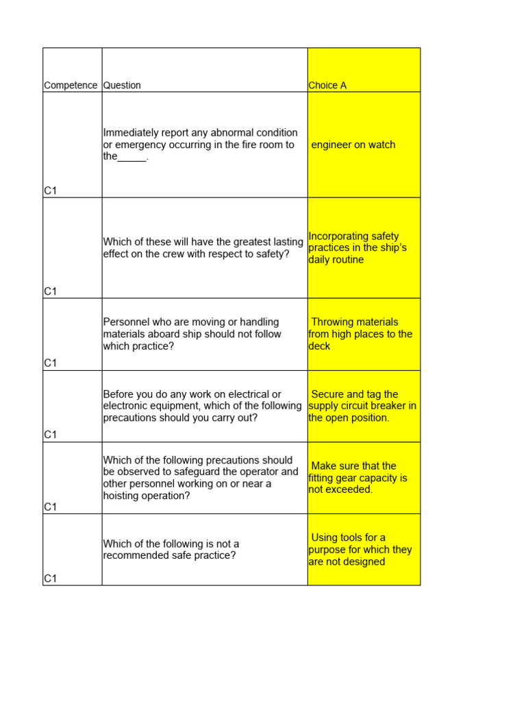 Oic Ew 2016 A | PDF | Internal Combustion Engine | Diesel Engine