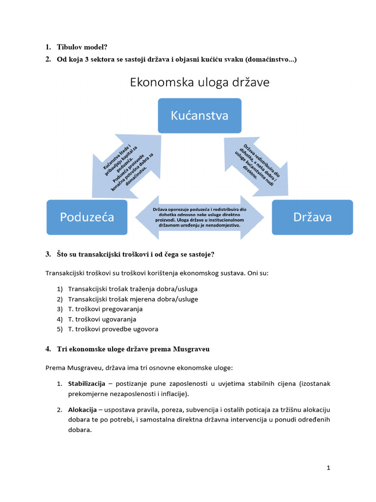 Ekonomika Javnog Sektora Skripta Ispit - Docx Verzija 1 | PDF