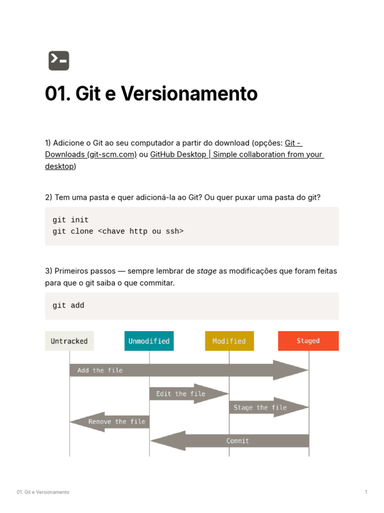 Resumo Git e Versionamento | PDF | Informática | Programas