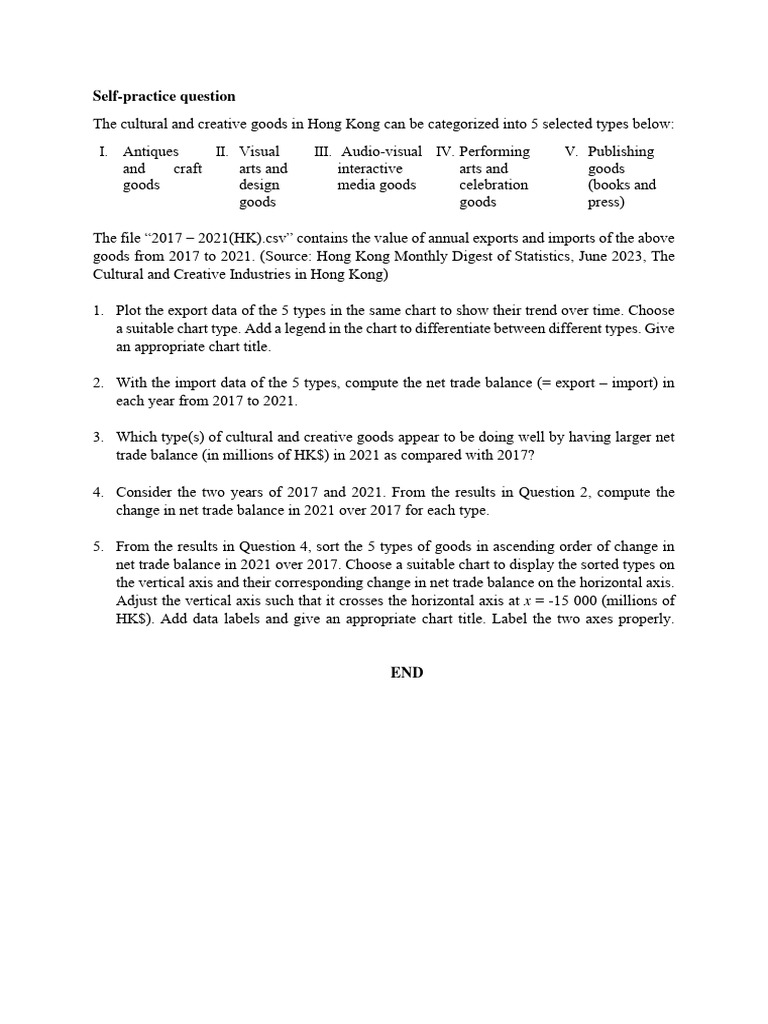 Data Driven Chap2 Self-Practice | PDF | Politics