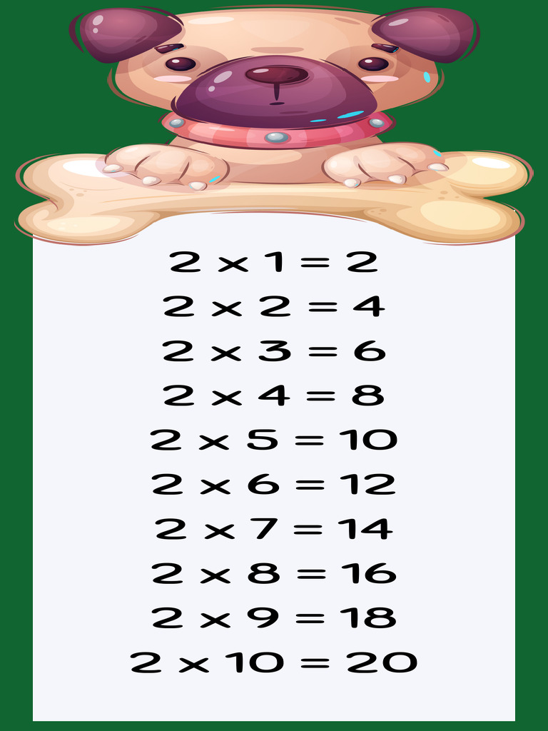 Colorful Multiplication Tables 1-10 | PDF