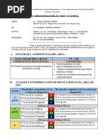 Informe Evaluacion Diagnostica 2025 | PDF