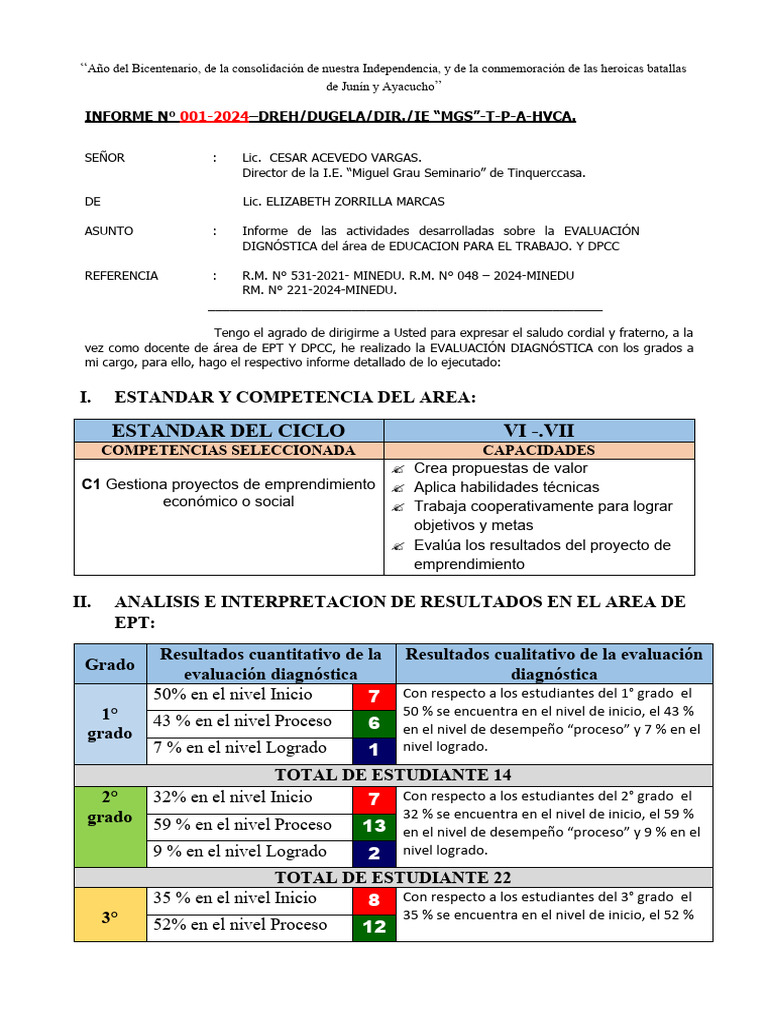 INFORME DE EVALUACION DIAGNOSTICA (1).EPT | PDF | Evaluación