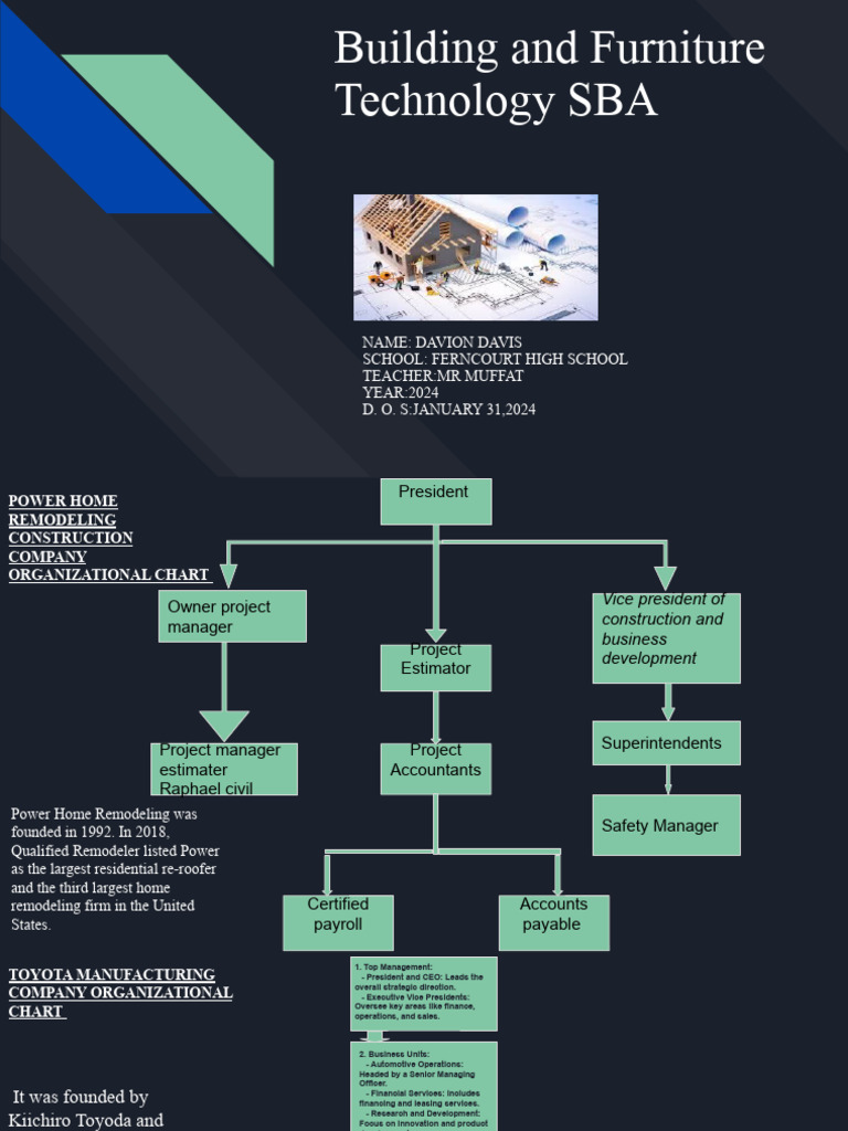 Building and Furniture - Technology SBA-1 | PDF | Occupational Safety ...