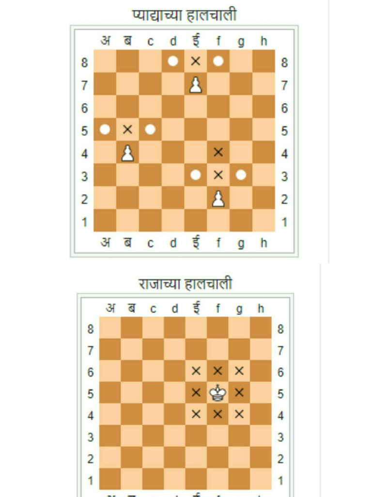 chess rules | PDF
