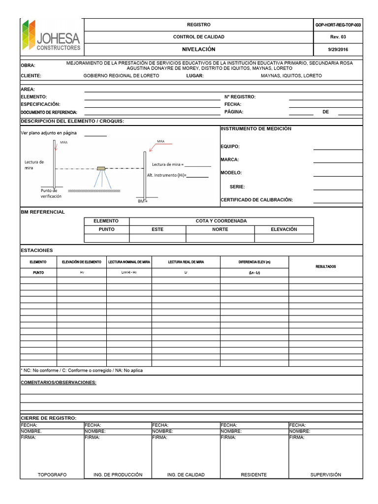 Protocolos de Calidad | PDF