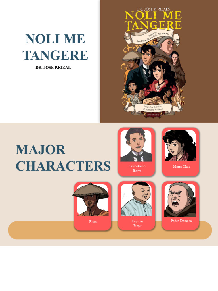 Major Characters in Noli Me Tangere | PDF