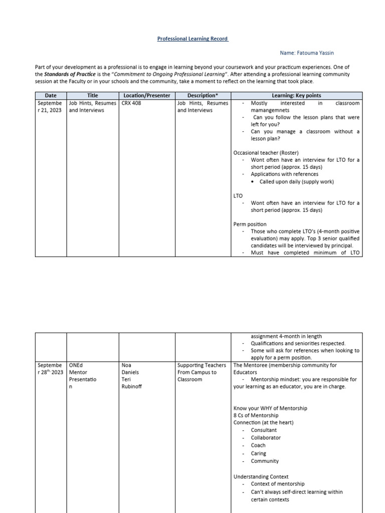 fatoumas professional learning record-chart | PDF | Mentorship ...