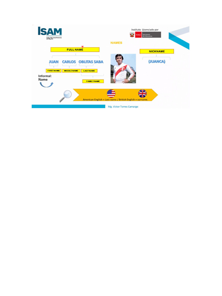 Clases4 ISAM Ingles | PDF