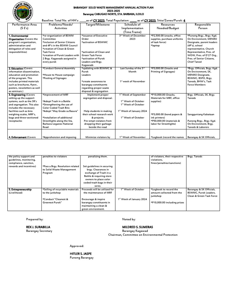 Barangay Solid Waste Management Annual Action Plan 1 | PDF | Waste ...