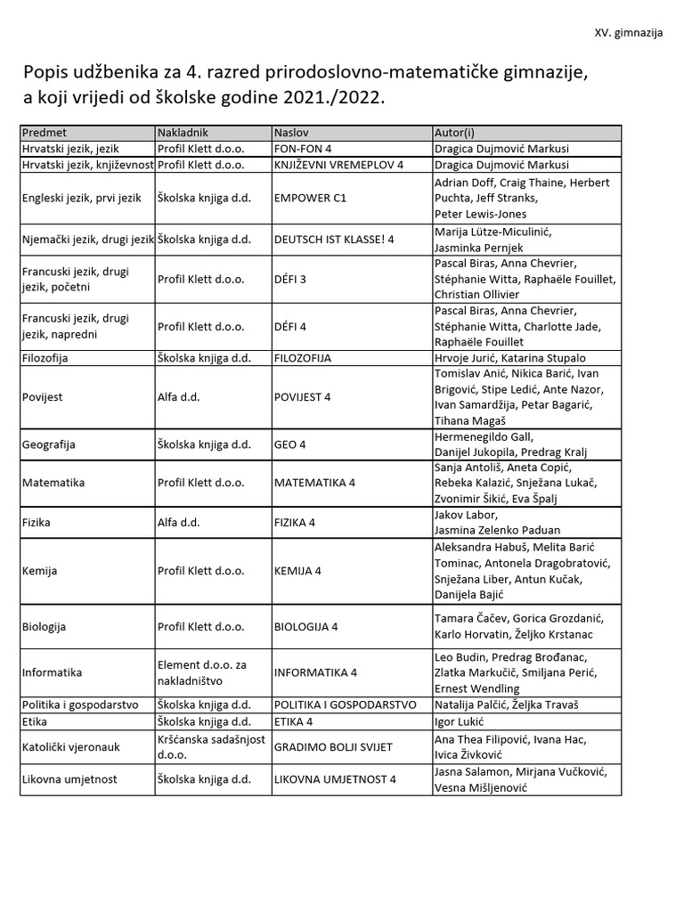 Udzbenici 4 2021 22 PMG | PDF