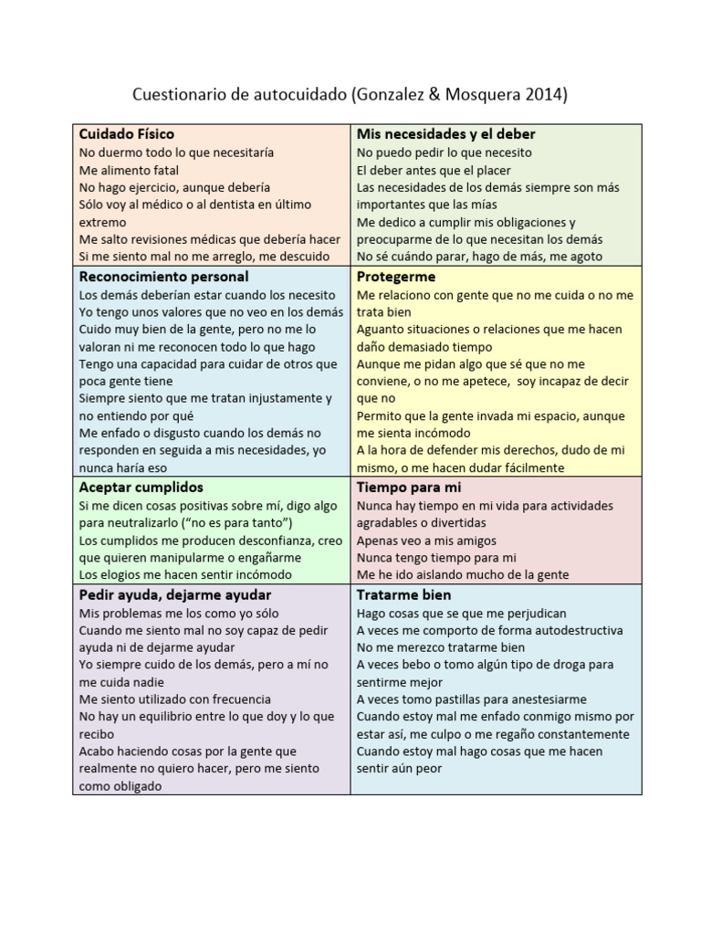 Escala Autocuidado Mini | PDF | Relaciones personales, crianza y ...