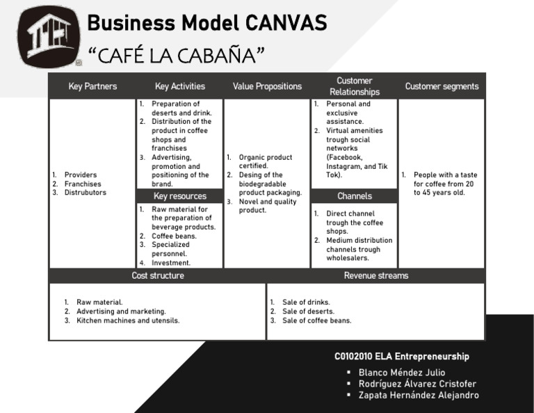 Business Model Canvas. Café La Cabaña | PDF | Business | Business Economics