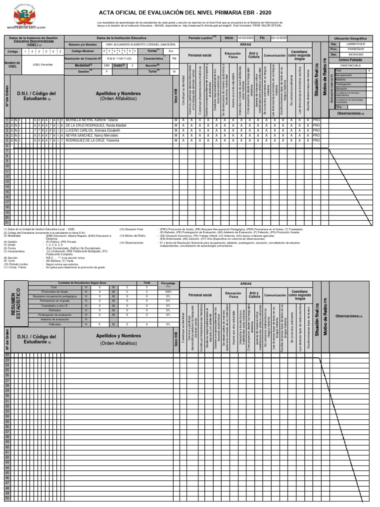 acta 2º primaria | PDF