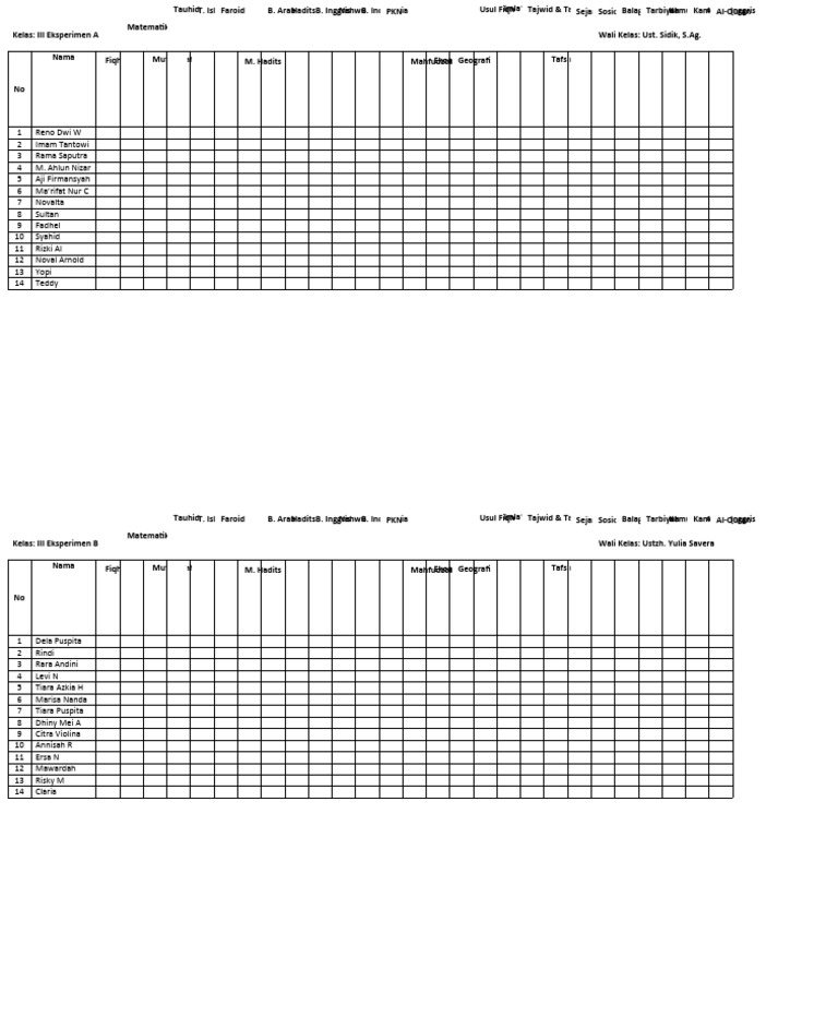 Daftar Pemeriksaan Buku 3 Eksp MA | PDF