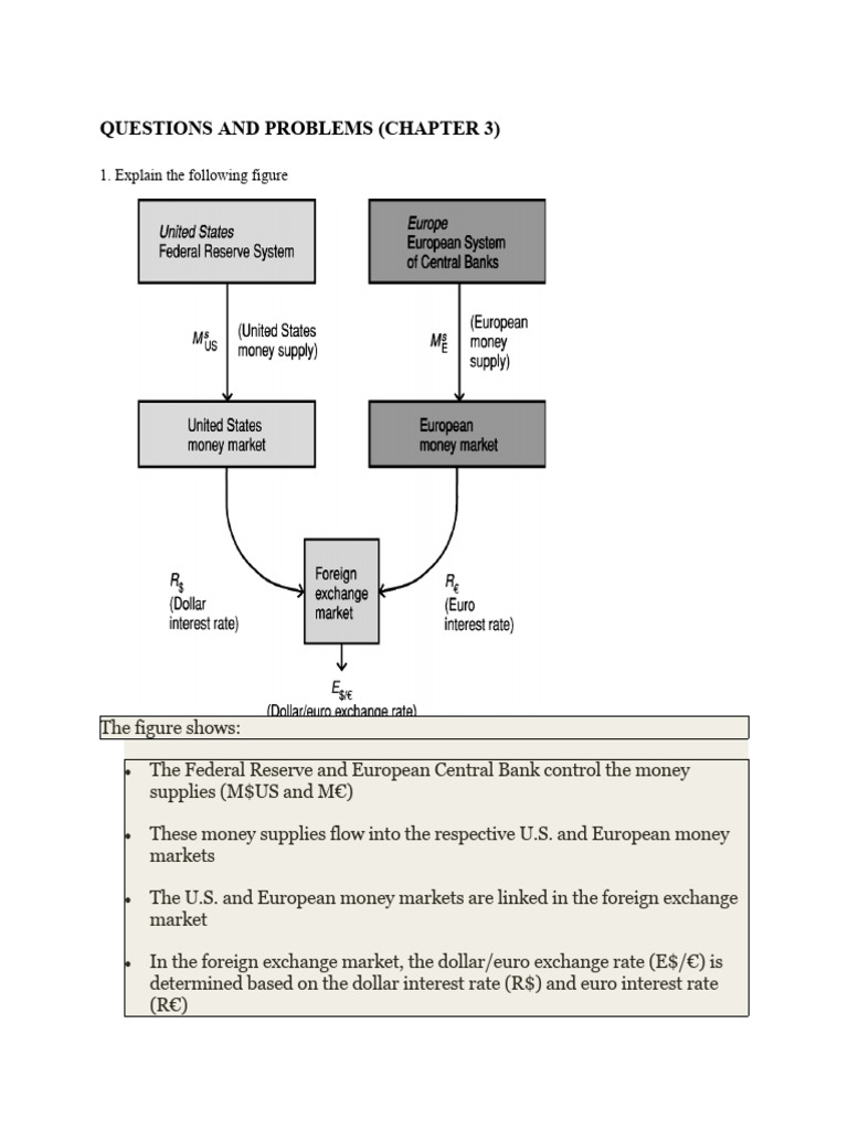 Chapter 3 ESS | PDF | Exchange Rate | Money Supply
