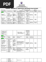 PMRF Form 2025 | PDF
