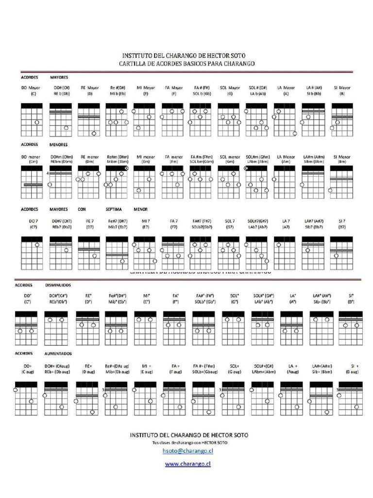 Acordes Charango 2 | PDF