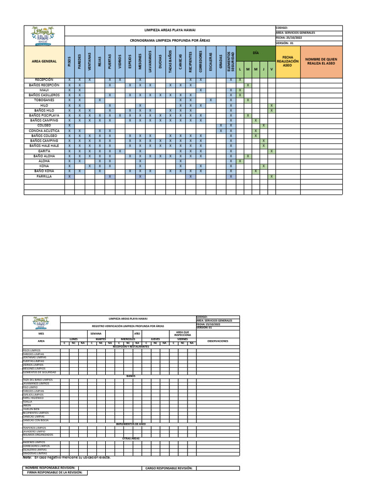 Cronograma Limpieza Por Areas | Descargar gratis PDF | Higiene | Baños