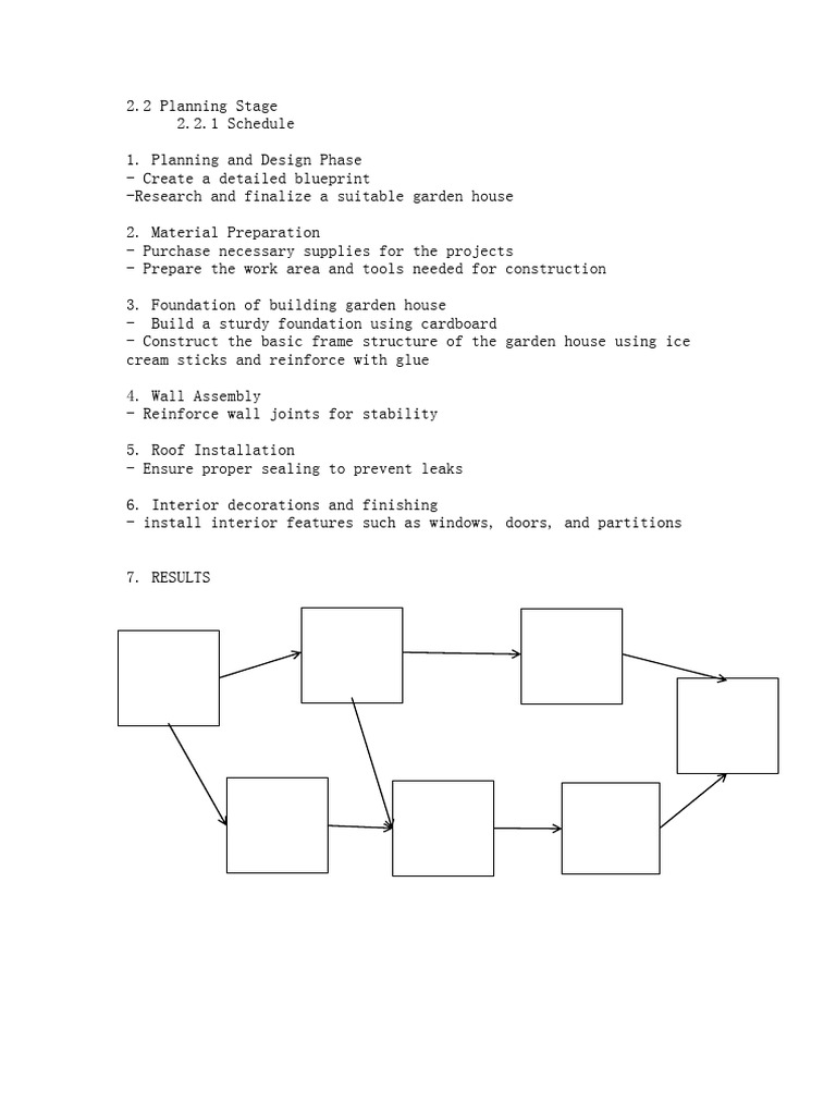Project Management Drafts Scheldu | PDF | Art