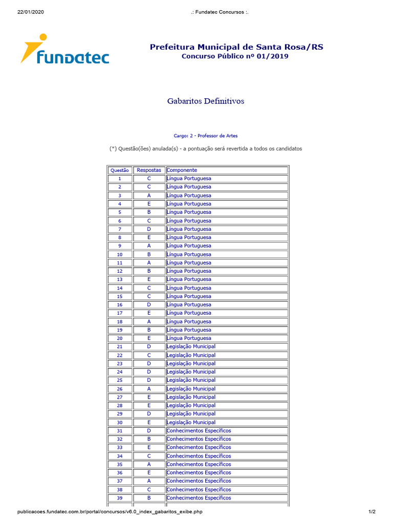 Gabaritos do Concurso Santa Rosa/RS | PDF | Portugal