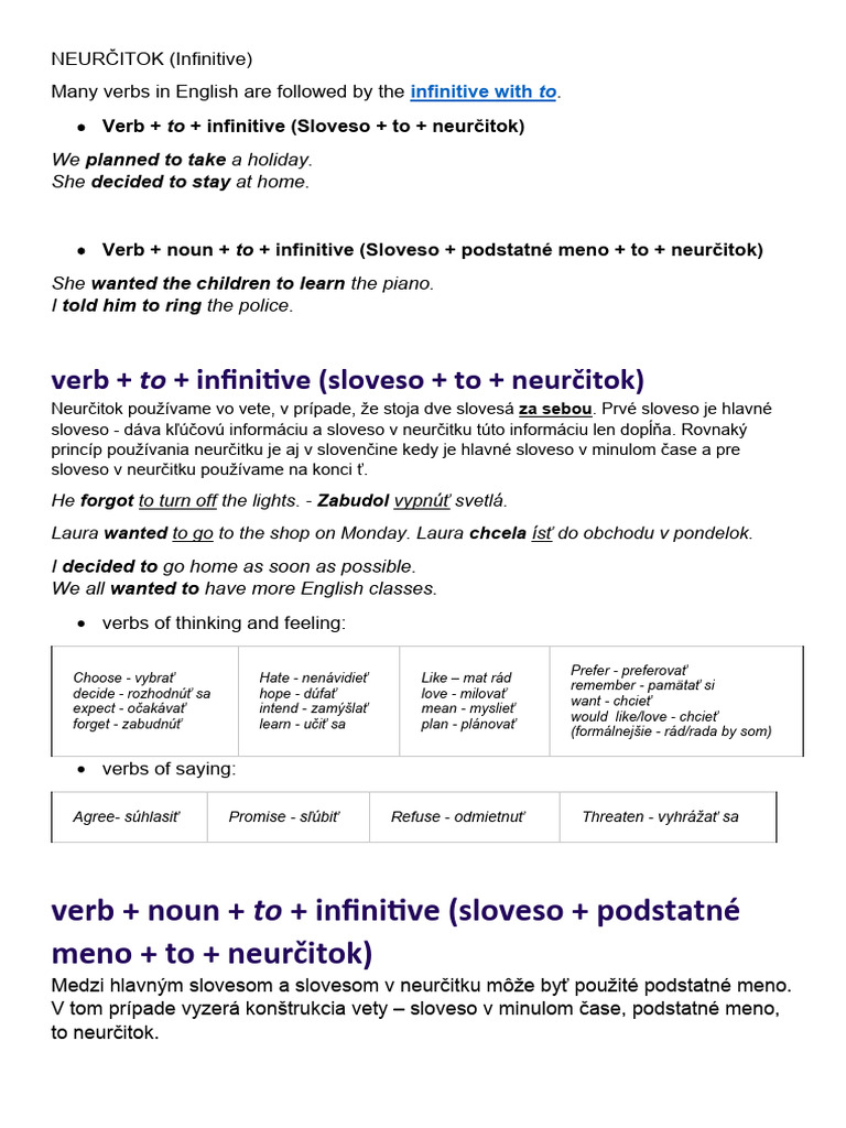 Infinitive Past Simple | PDF
