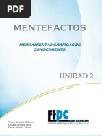 Mentefacto y Ejemplos | PDF