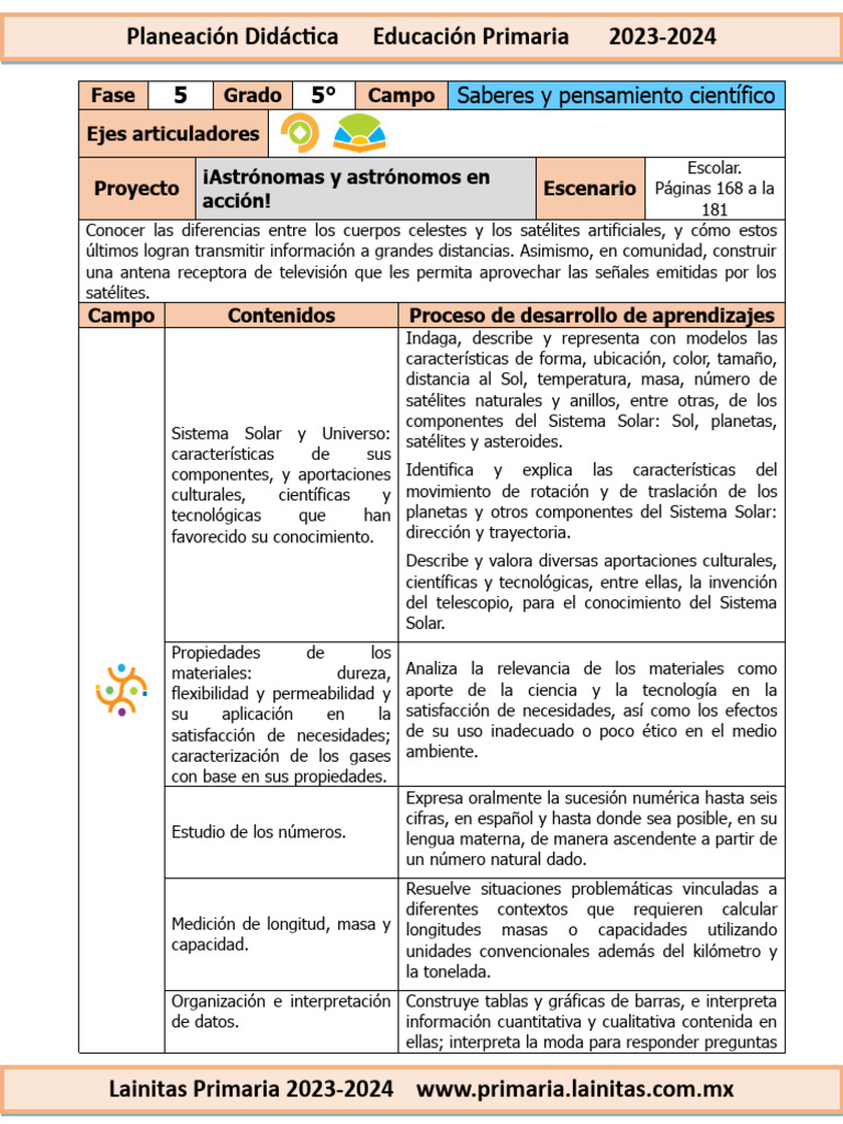 5to Grado Abril - 03 Astronomas y Astronomos en Acción (2023-2024) | PDF | Planetas | Sistema solar