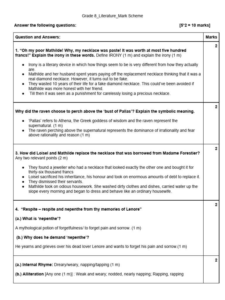 Grade 8 - Literature - Mark Scheme | PDF | The Raven