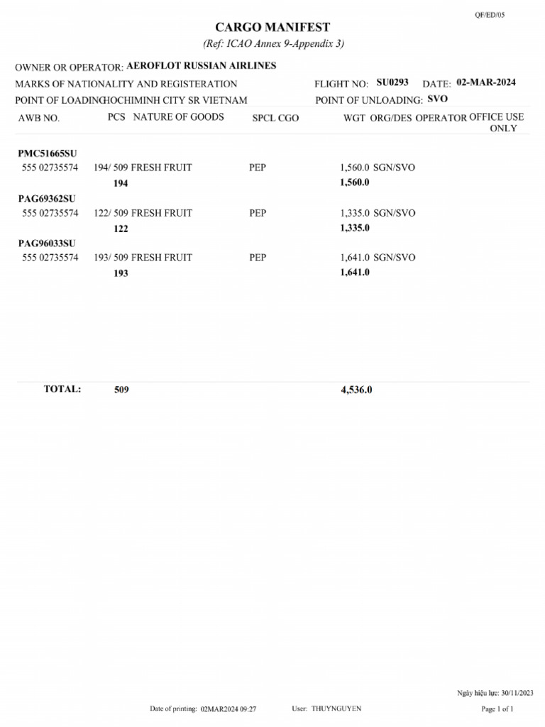 Cargo Manifest (Awb # 555-02735574) | PDF
