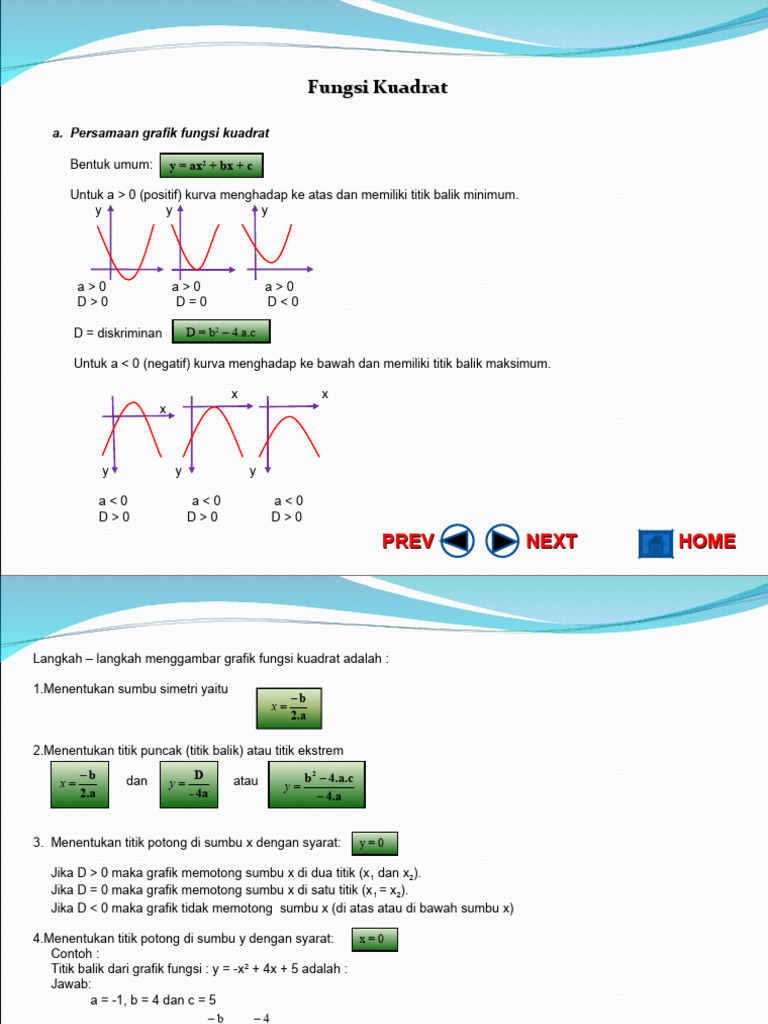 Fungsi Kuadrat - Mr.Sukaniasd | PDF | Metode & Bahan Ajar