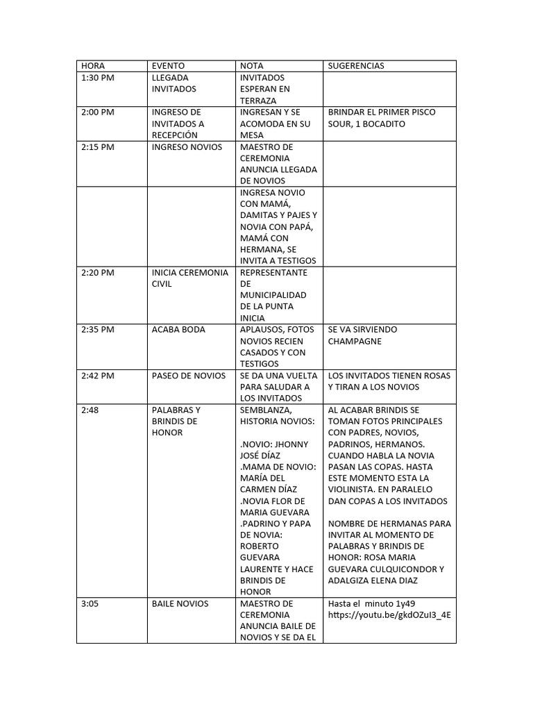 Cronograma de Boda: Detalles y Eventos | PDF