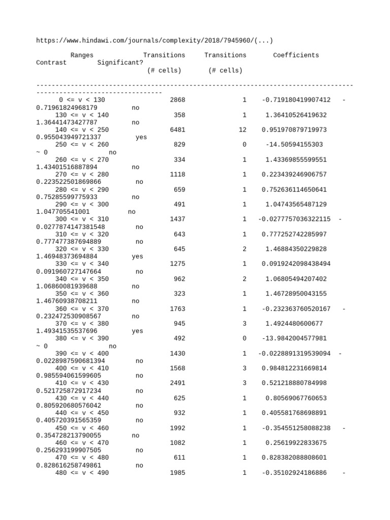 Pesos Evidencia | PDF