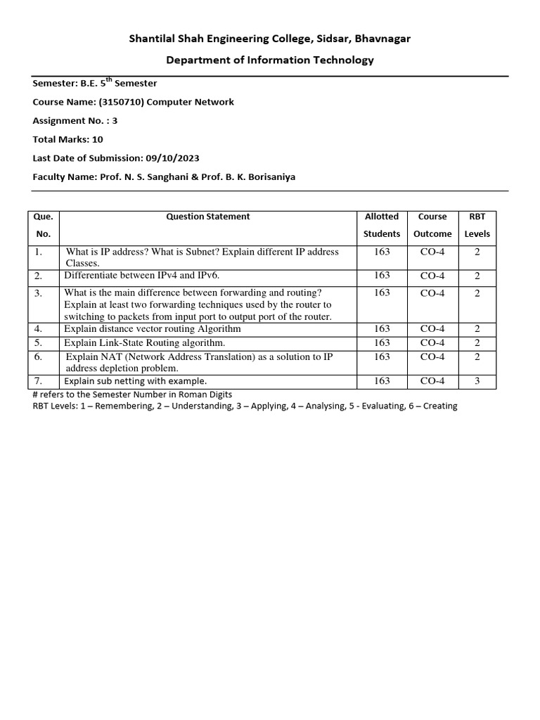 Computer Network Assignment for IT Students | PDF | Teaching Methods ...
