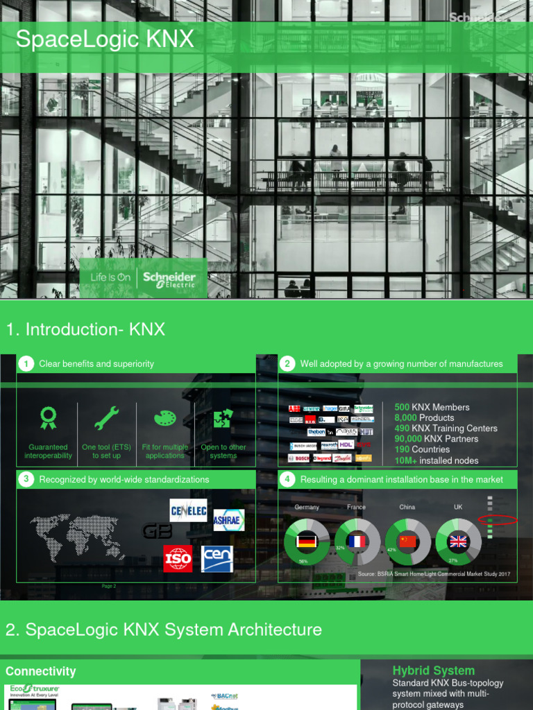 Schneider Electric - SpaceLogic KNX - Lighting Control | PDF | Power Supply | Lighting