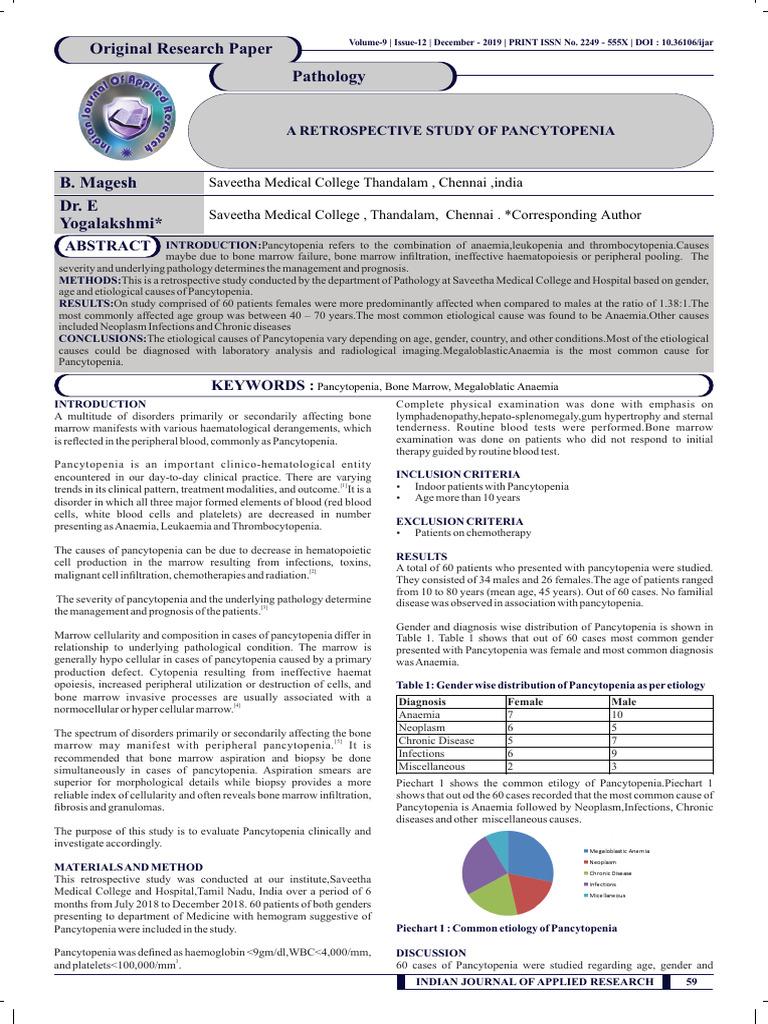 Original Research Paper Pathology | PDF | Bone Marrow | Anemia