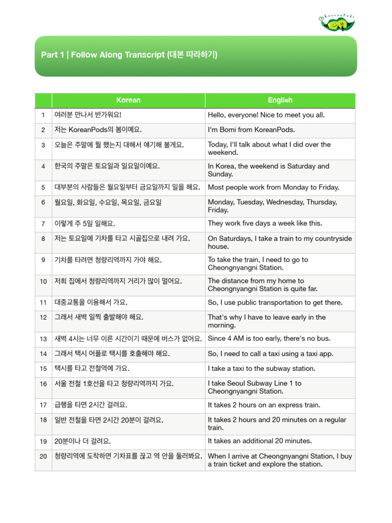 My Weekend - Transcript - KoreanPods - Ep 1 | PDF