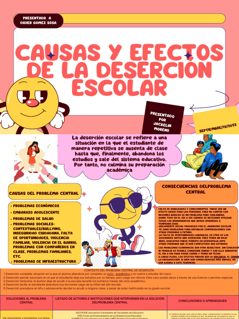 Causas y Efectos de la Deserción Escolar | PDF | Salud y bienestar