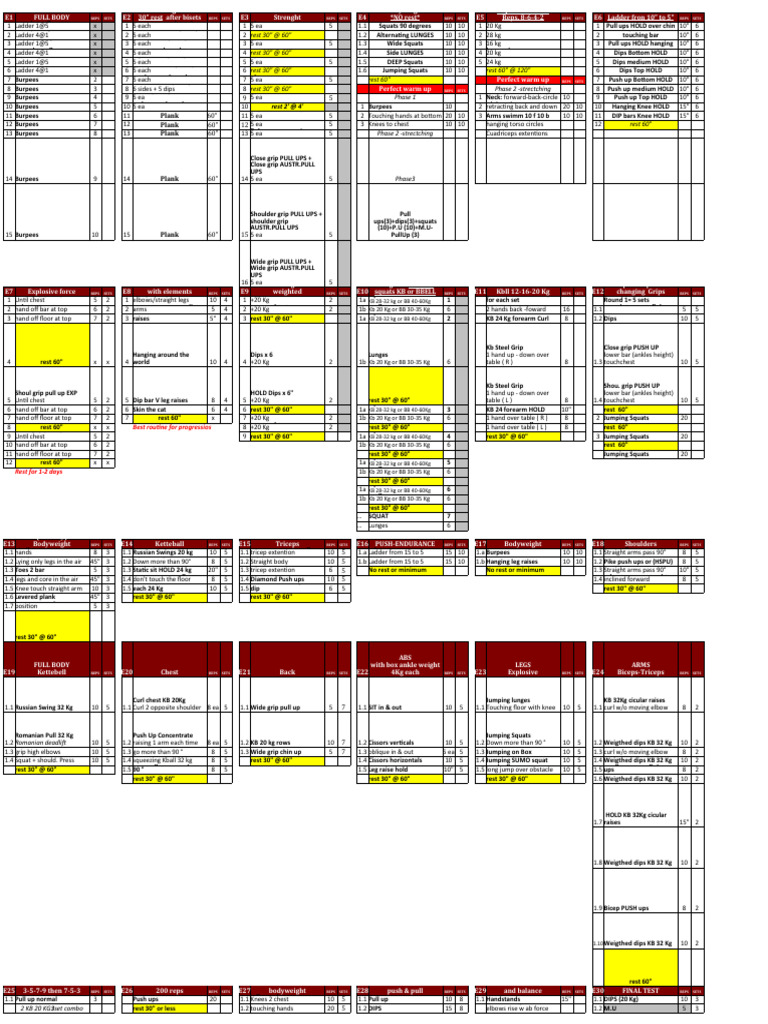 Buff E.C.G | PDF | Weight Training | Strength Training