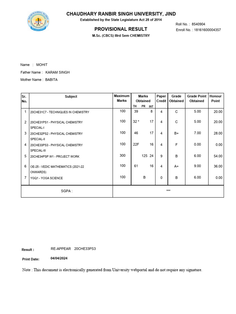 M.Sc. Chemistry Provisional Result | PDF