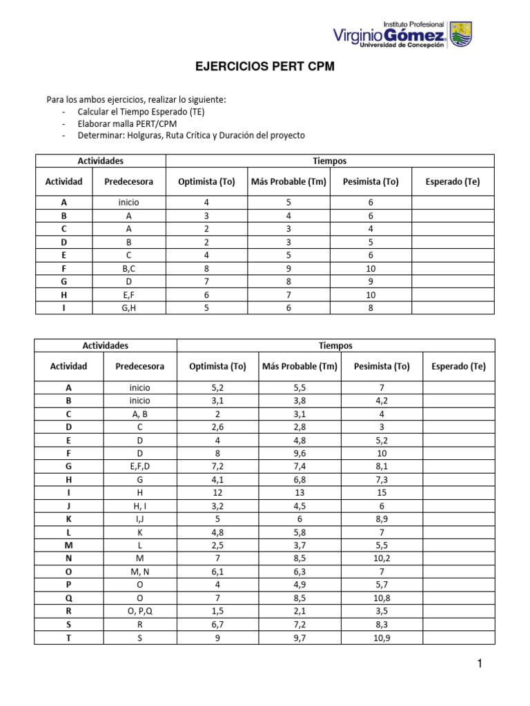 Ejercicios PERT CPM | PDF