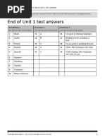 GE 7 Test Answers | PDF | English Language | Word