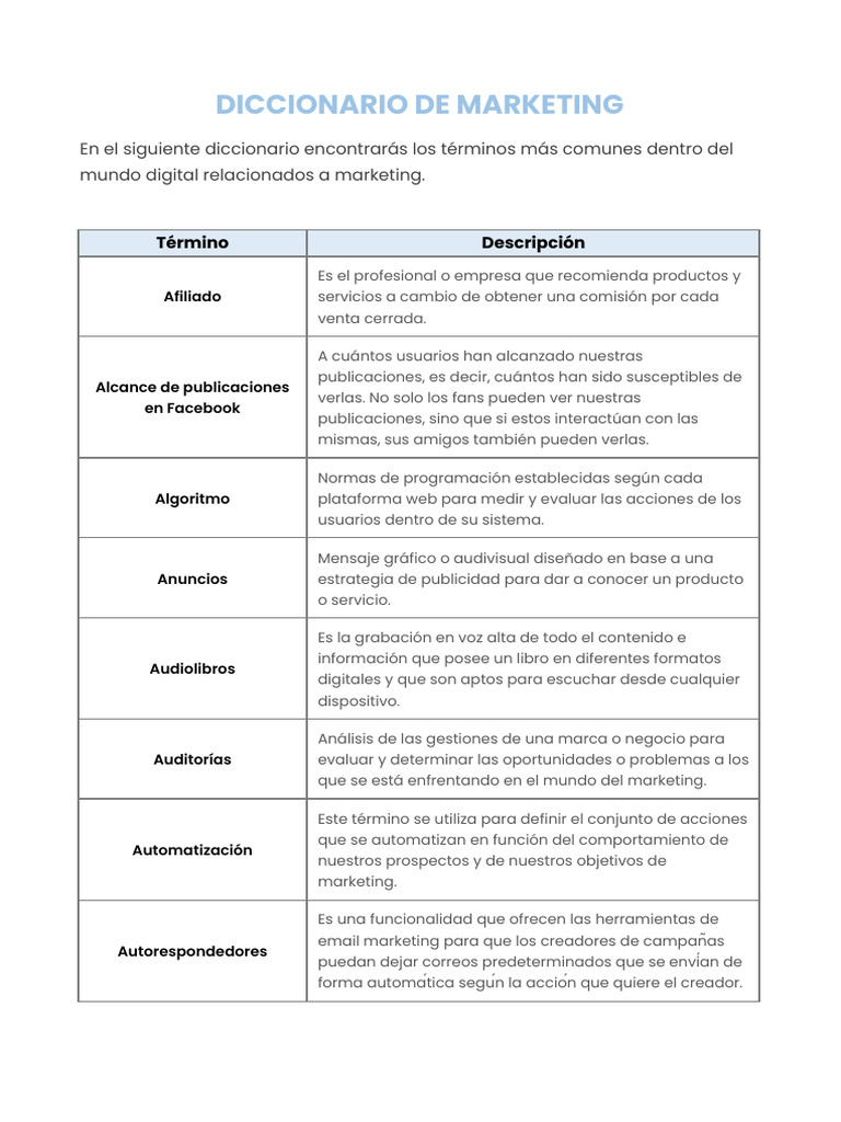 Diccionario de Términos de Marketing | PDF | Redaccion | Youtube