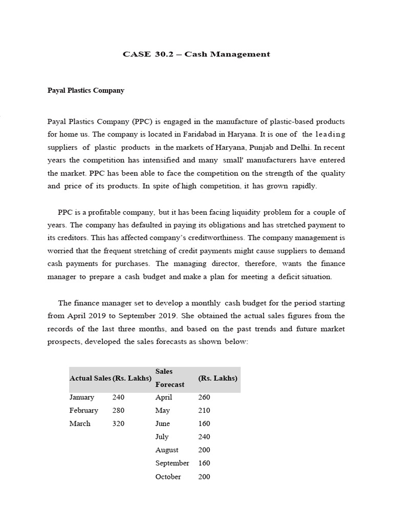 Project-3 Cash Management | PDF | Credit | Finance & Money Management