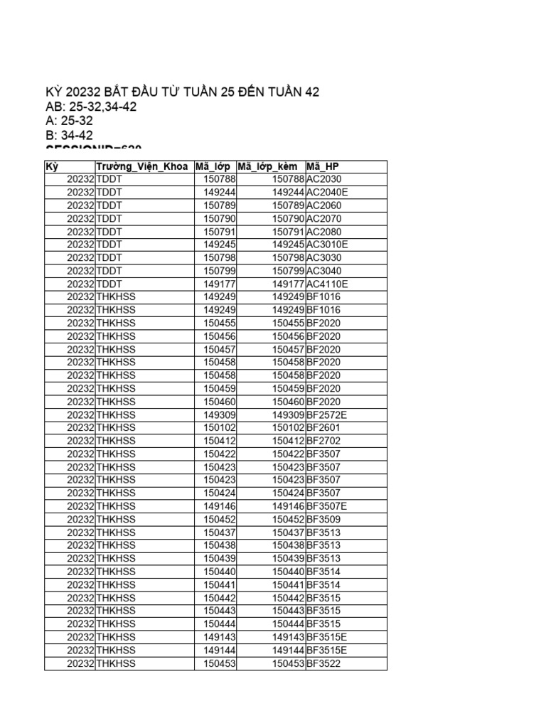 TKB 20232 Full Du Kien 03012024 | PDF