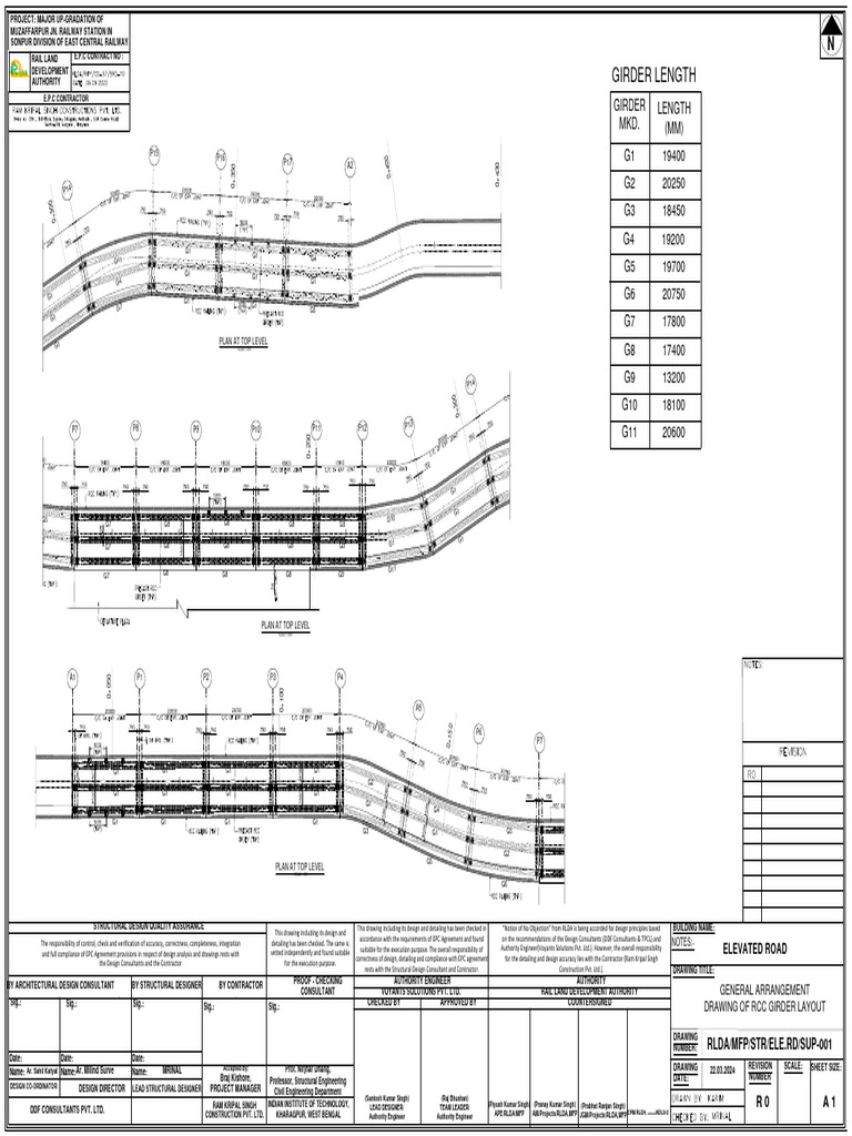 Girder Layout & Length | PDF | Engineering