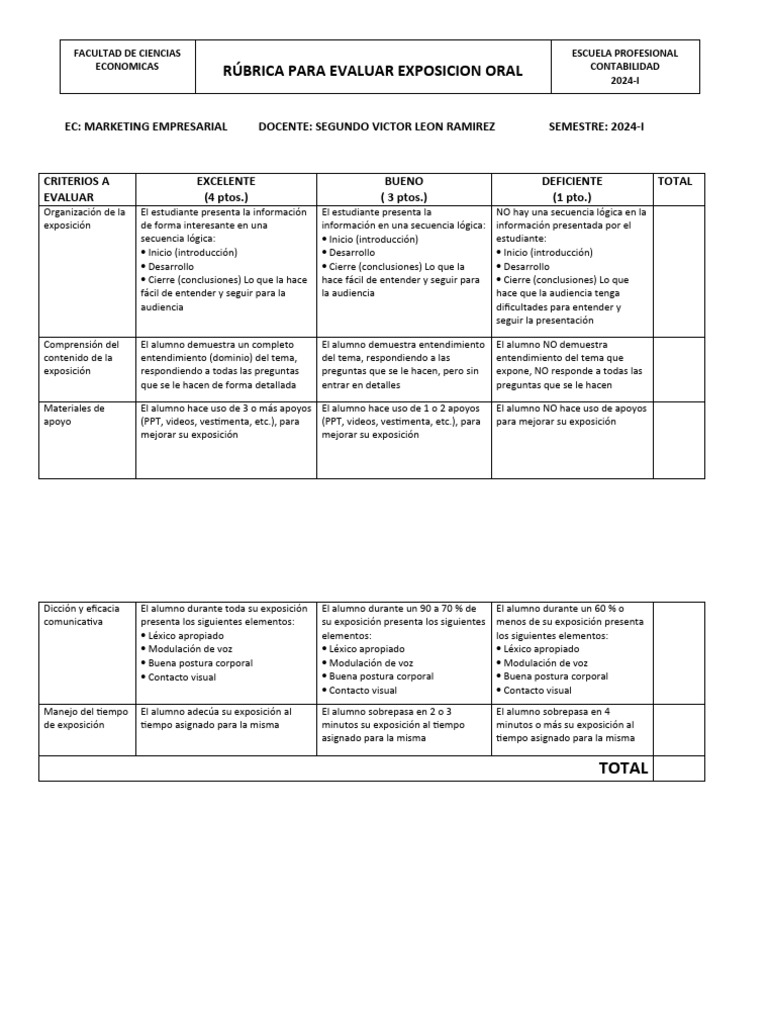 Rubrica-Exposicion Oral | PDF | Comunicación humana