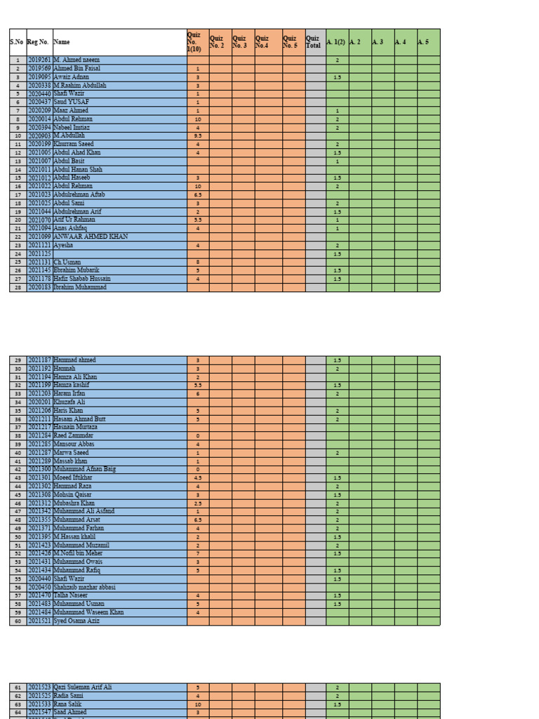 ES-341 (QUIZ & Assignment) - 1 | PDF