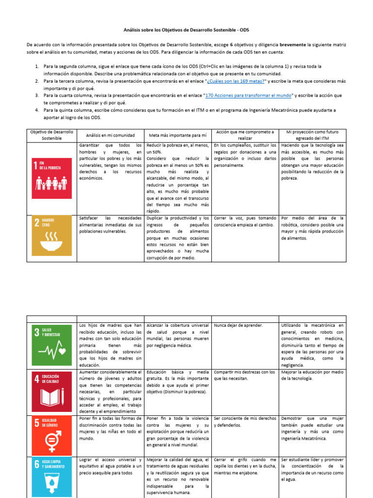 Análisis sobre los ODS 2023 | PDF | Agua | Energía renovable